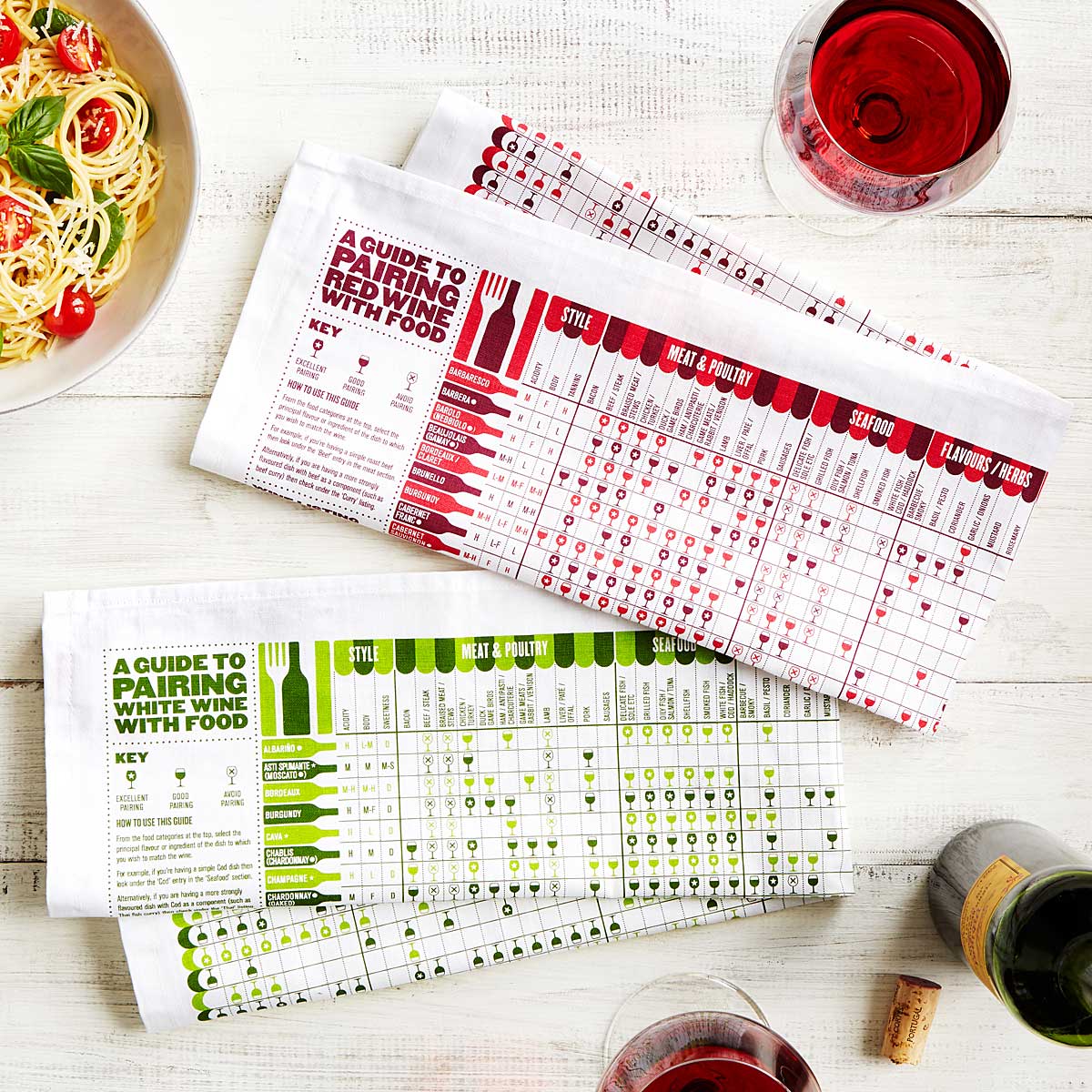 Uncommon Goods | Wine Pairing Towel Set | wine chart, pair wine, wine match