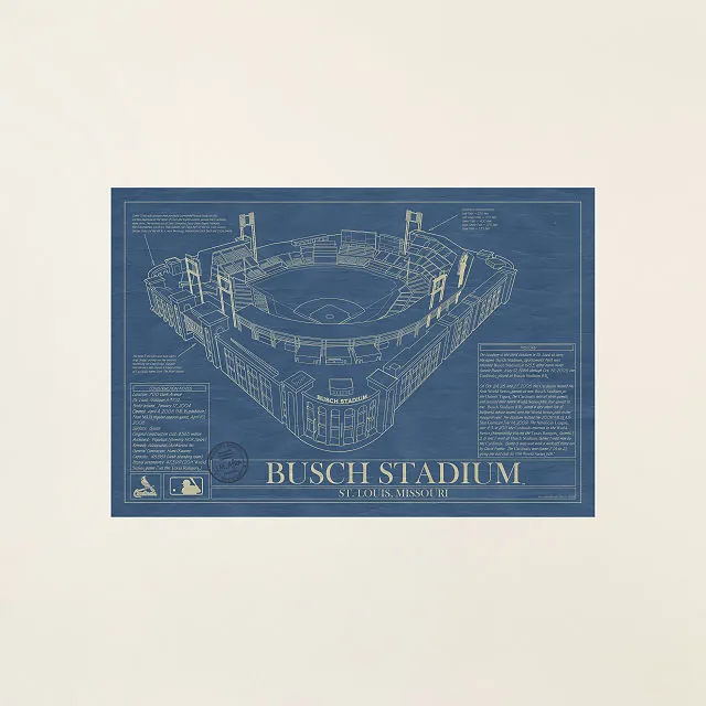 Large MLB Stadium Blueprints | Baseball Wall Art, Fenway Park, Wrigley ...