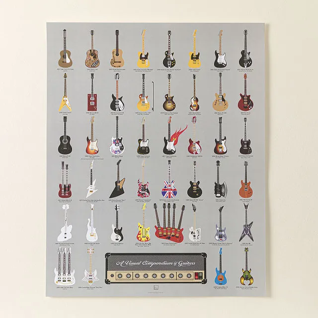 Uncommon Goods | Guitars of Rock History Poster | Rock Music History ...