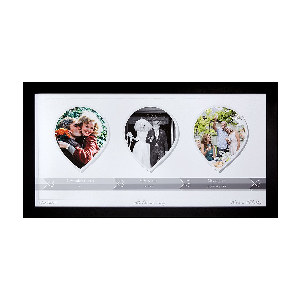 Love Timeline Photo Art | Unique Wedding Gifts; Custom Anniversary ...