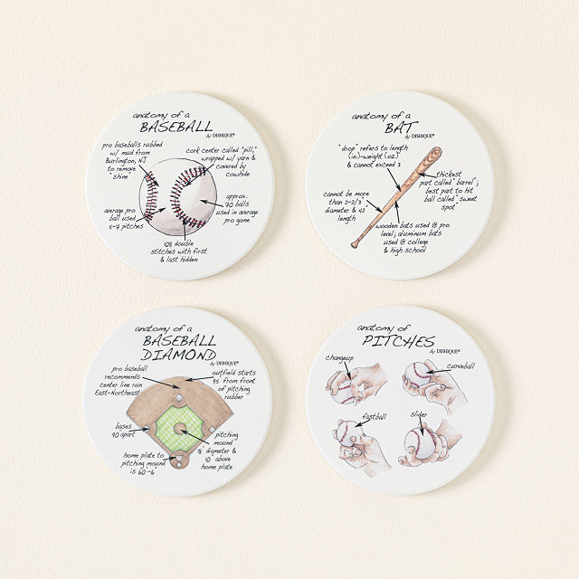 Anatomy of Sports Coasters | Sports Decor | Uncommon Goods