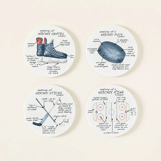 Anatomy of Sports Coasters | Sports Decor | Uncommon Goods
