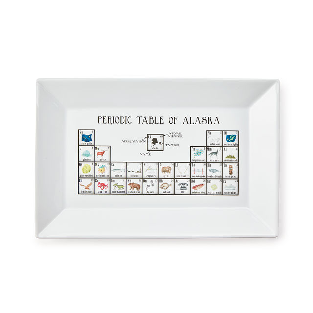 Periodic Table of States Platter | Serving Trays | Uncommon Goods