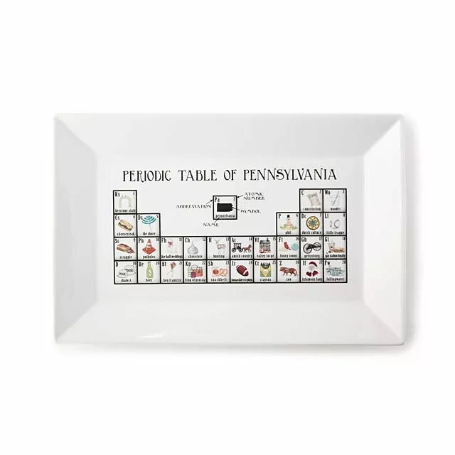 Periodic Table of States Platter | Serving Trays | Uncommon Goods