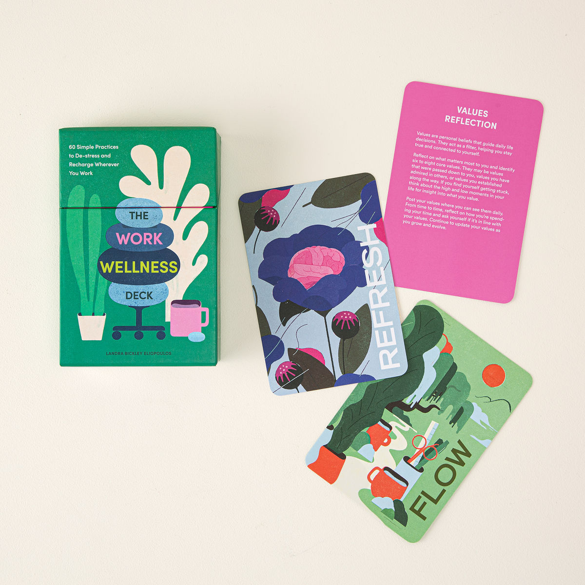Uncommon Goods | The Work Wellness Deck | Mental Health