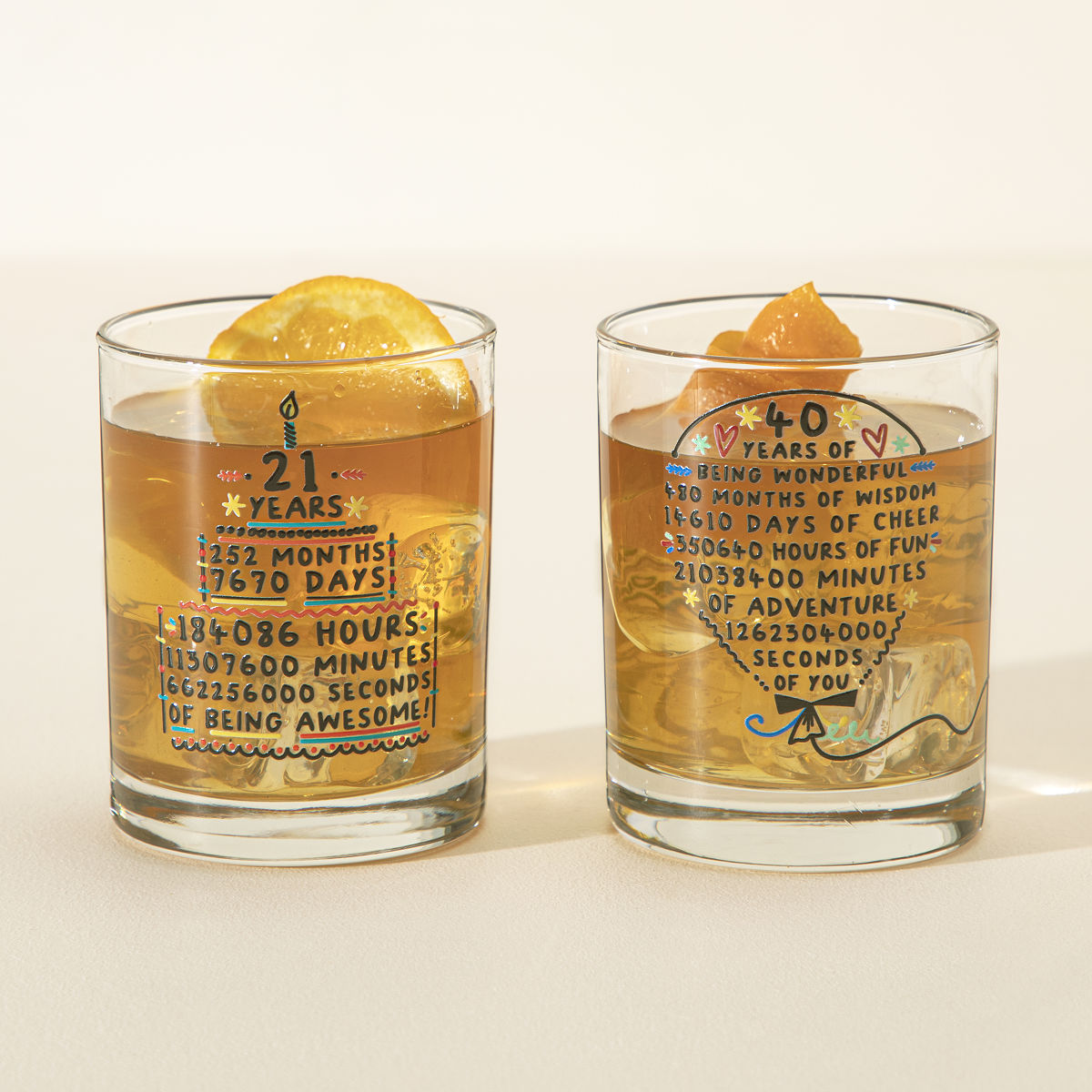 Uncommon Goods | Celebration of Time Birthday Glass