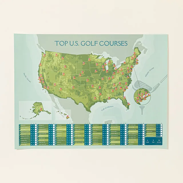 Uncommon Goods | Golfer's Scratch Off Poster | Golf