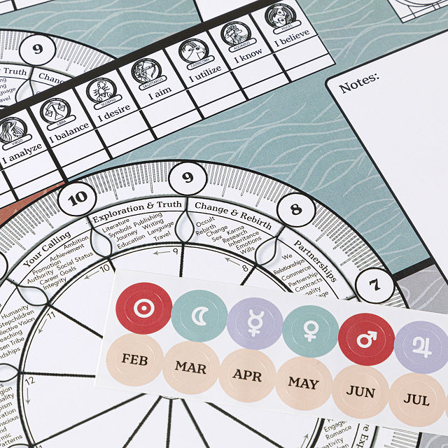 Cosmic Connection: Date Night Astrology Class | Uncommon Goods